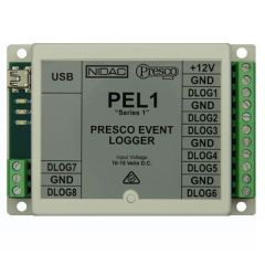 NIDAC - Manufacturers